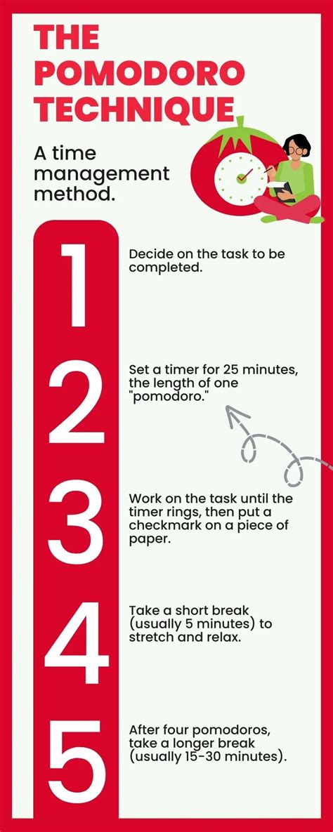 Pomodoro Technique How It Works And Advantages