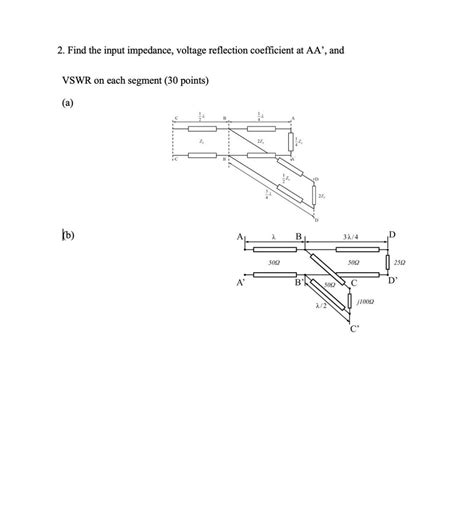 solved 2 find the input impedance voltage reflection