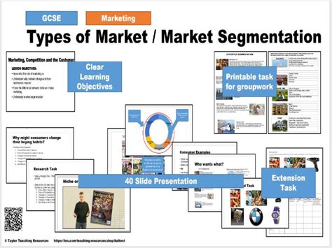 Intro To Marketing Types Of Market Market Segmentation Gcse Full Lesson Teaching Resources