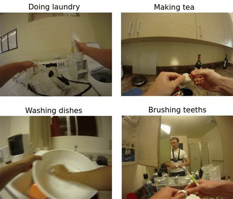 3 Sample Images From The Adl Dataset [27] With Their Corresponding Download Scientific Diagram