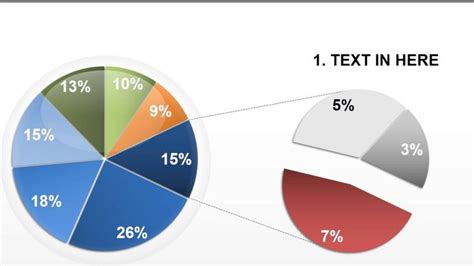 data driven powerpoint chart presentation