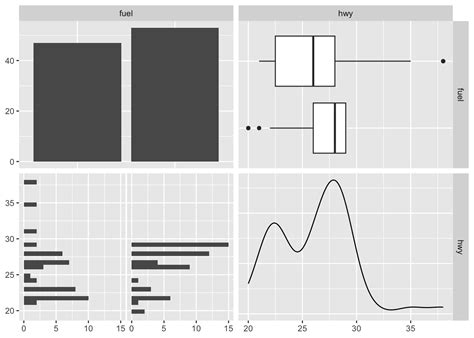 Chapter 35 R Lab 2 Basics Ii Toolbox For Social Scientists And Policy Analysts