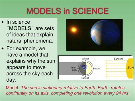 Science Is Organized Knowledge Ppt Download