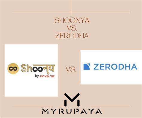 Shoonya V Zerodha Best Zero Brokerage App