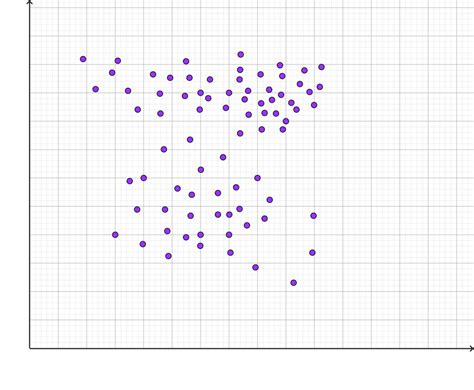 Clustering Verfahren Matthias Steube