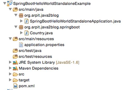 Spring Boot Hello World StandAlone Application Java Blog