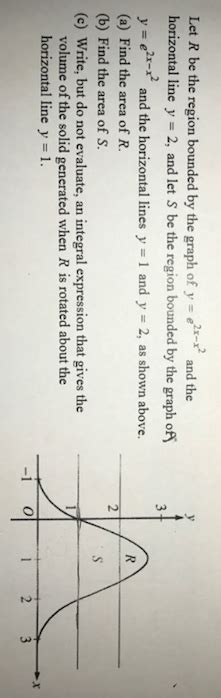 solved let r be the region bounded by the graph of y