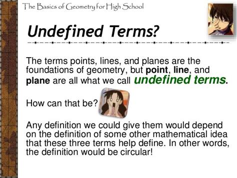 Math 7 Geometry 01 Undefined Terms Rev 2