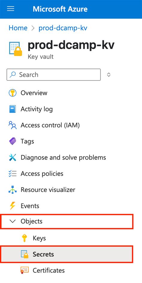 Azure Key Vault Tutorial A Beginners Guide To Cloud Secret Management
