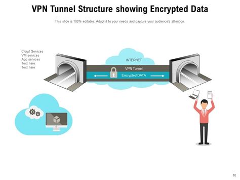 Virtual Private Network Tunnel Internet Connection Ppt Powerpoint