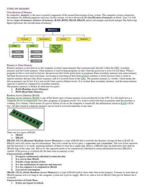 types of memory pdf random access memory computer data storage