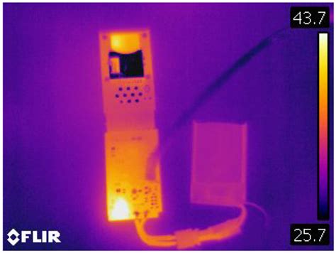Design And Characterization Of A Wearable Inertial Measurement Unit Pmc