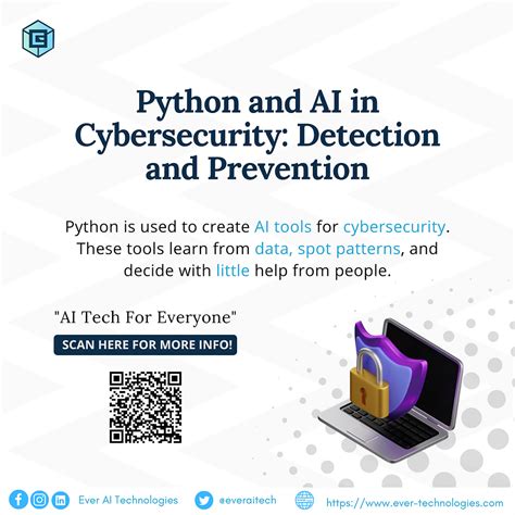 python and ai in cybersecurity detection and prevention