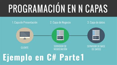 programas en capas imprimibles