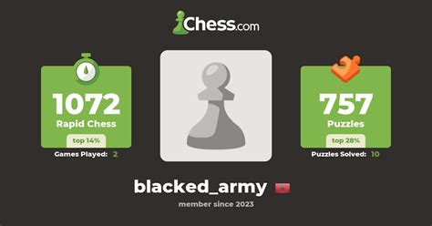 Blacked Army Chess Profile