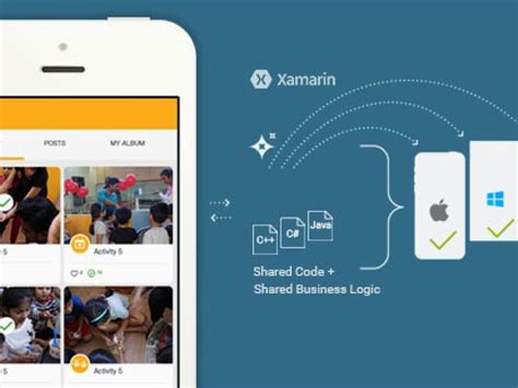 Android And IOS Application Using Xamarin Upwork