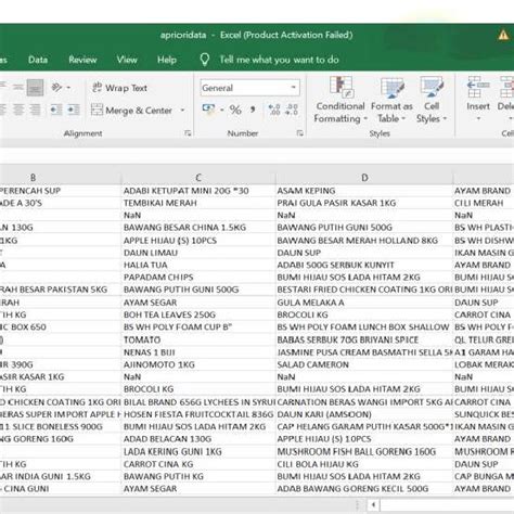Grocery Dataset For 6 Months Download Scientific Diagram