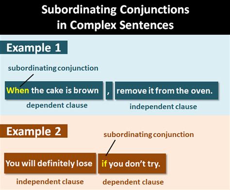 Subordinating Conjunction Definition