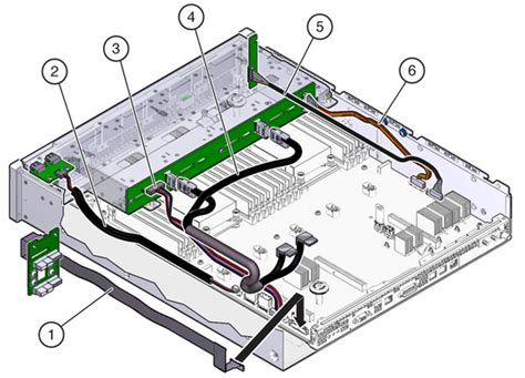 Cable Configuration Netra Server X3 2 Html Document Collection