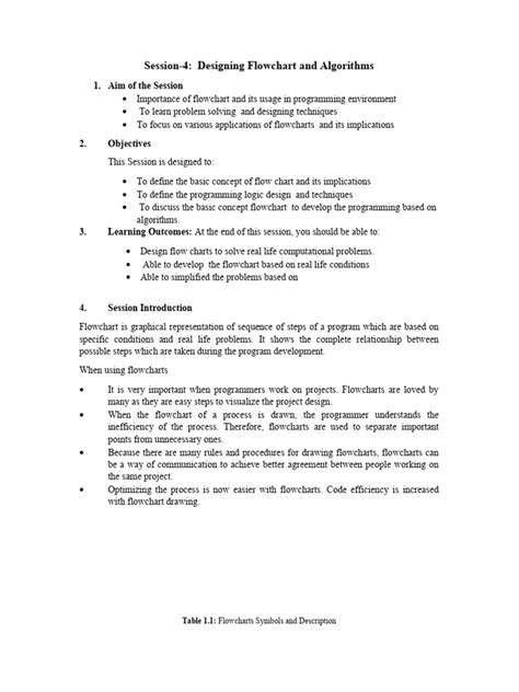 Session 4 Flowchart Pdf Computer Programming Computer Program