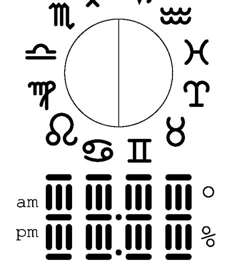 Panel Layout