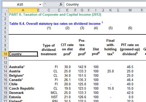 Csv De Prettify Table In Excel Worksheet Before Save As Tab Delimited