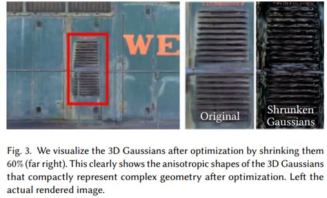 3d Gaussian Splatting For Real Time Radiance Field Rendering 리뷰