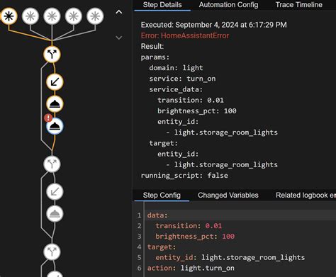 Trace Error Frontend Home Assistant Community