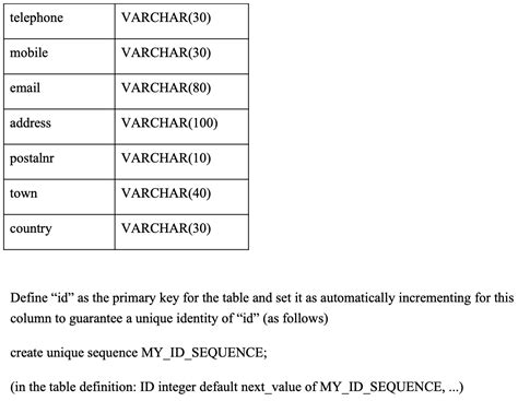 Exercise 2 Jdbc Sql Address Management