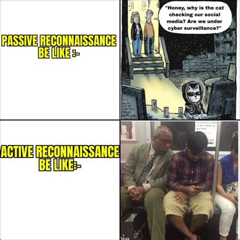 Day 6 Of Pentesting Espionage Information Gathering Uttham N Posted On The Topic Linkedin