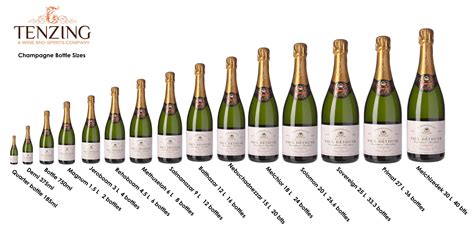 Nom Des Bouteilles De Champagne Byofb