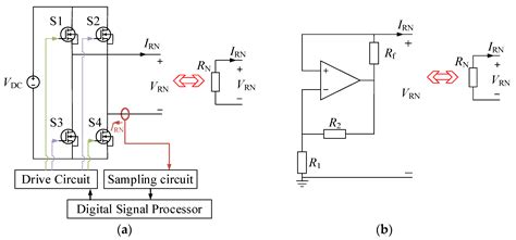 Comparative Analysis Of Ss Sp Pp And Ps Topologies For Magnetic