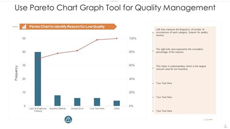 Top 10 Pareto Charts And Check Sheet Presentation Powerpoint