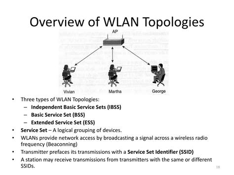 Ppt Computer Networks Part Iv Wireless Introduction And Topologies