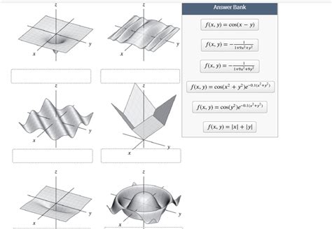 Multivariable Calculus Graphs