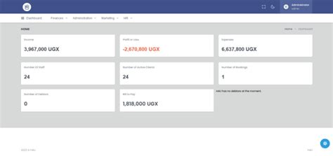 Develop A Dynamic Web Application For Your Business By Alindaalvin937 Fiverr