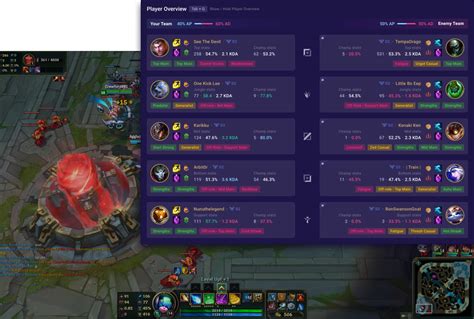 Mobalytics Lol Overlay