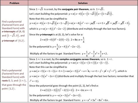 The Remainder And Factor Theorems Worksheet