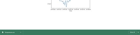 Github Lakshyarawalflaskdashboard Flask Dashboard