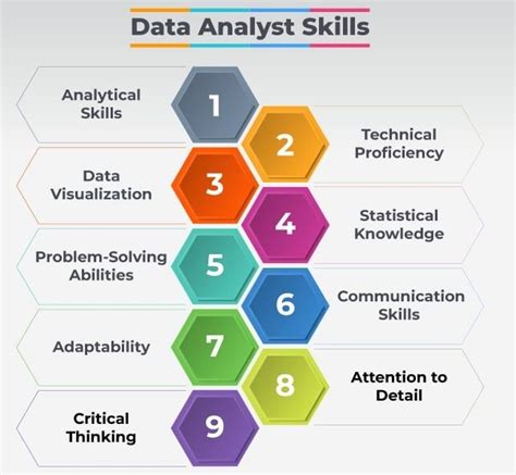 Utkarsh Pandey Posted On Linkedin