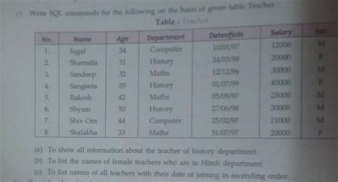 19 write sql commands for the following on the basis of given table