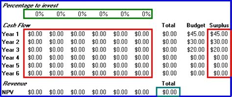 solver max optimization modelling in excel