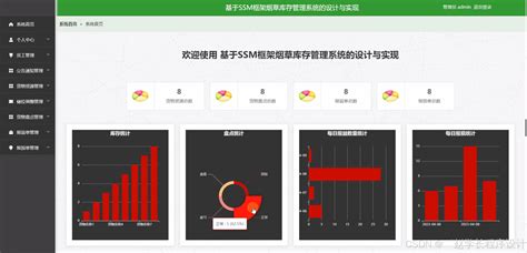 计算机毕业设计django vue框架烟草库存管理系统的设计与实现【开题 论文 程序】 csdn博客