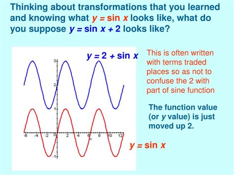 PPT GRAPHS OF PowerPoint Presentation Free Download ID