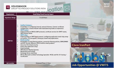 Hiresh Paunikar Posted On Linkedin