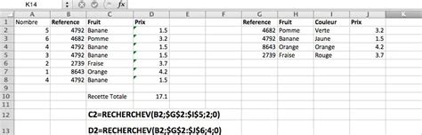 comment utiliser la fonction excel recherchev formule excel