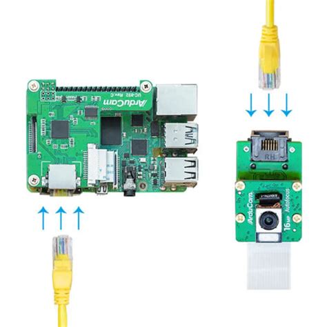 Arducam Rpiカメラモジュールv1v2hqarducamシリーズ用ケーブル延長キット Robotshop