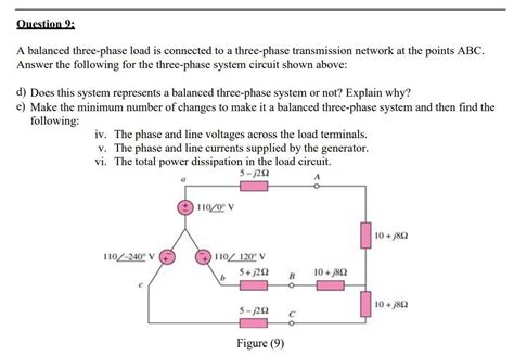 Solved Question A Balanced Three Phase Load Is Connected Chegg