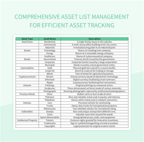 Efficient Fixed Asset Tracking For Optimal Asset Management Excel