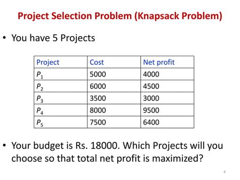 Integer Programming Ppternxzamnbmbmspdf Ppt